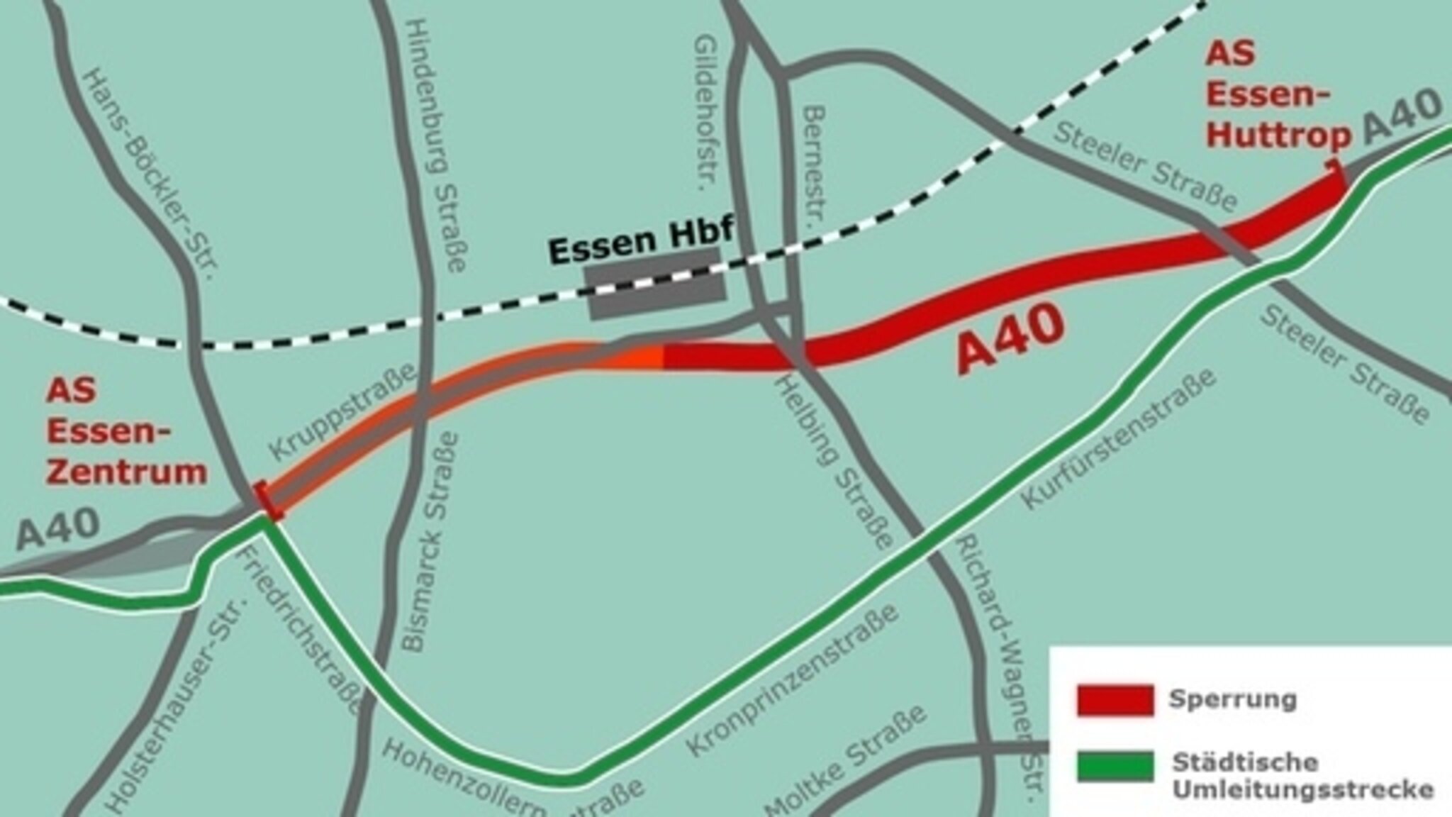 Und Sie bewegt sich doch- A40 und Ihre Umleitungen - Essen
