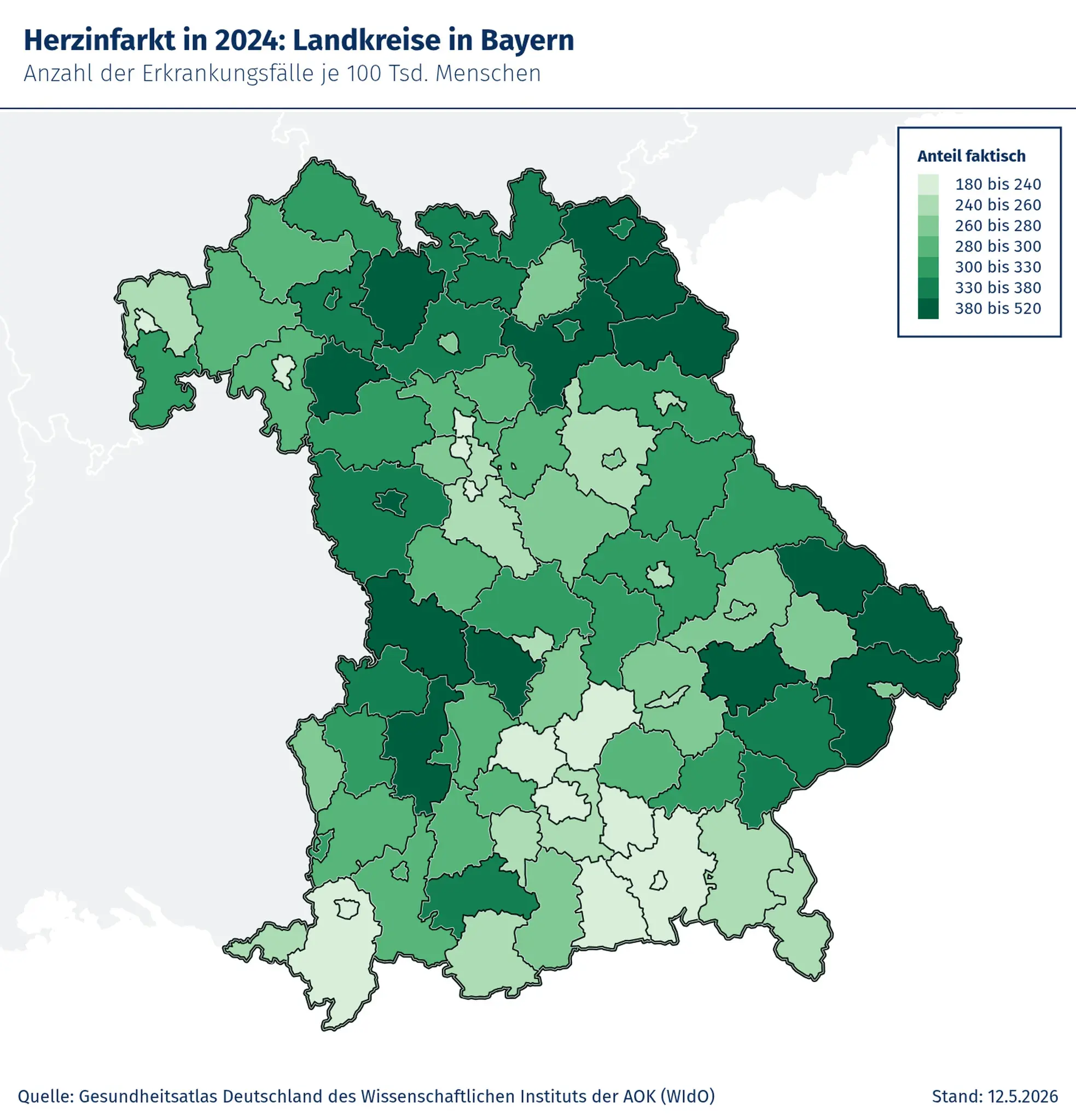 Direktion Augsburg: AOK-Gesundheitsatlas: Mehr Herzinfarkte im ...
